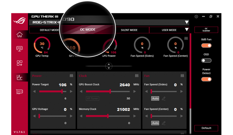 Asus Graphics Cards Review: Are They Still Worth the Hype in 2025?